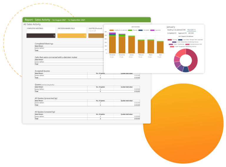 Dashboard And Reporting Software - Collabit Software