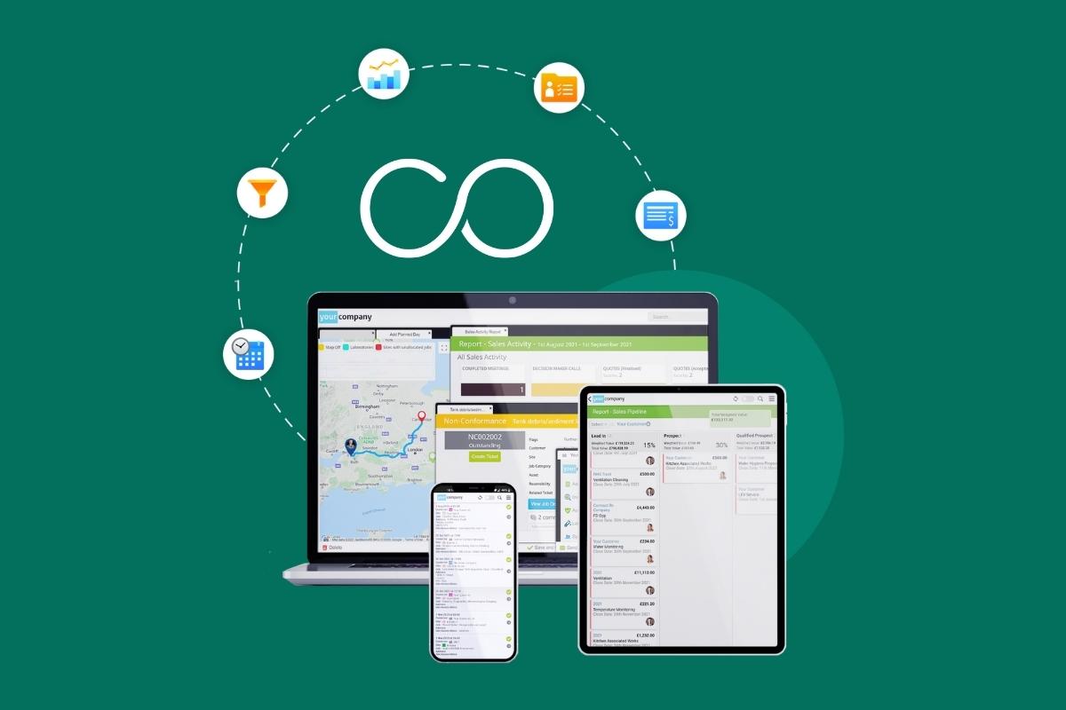 All Features - Collabit Software Ltd